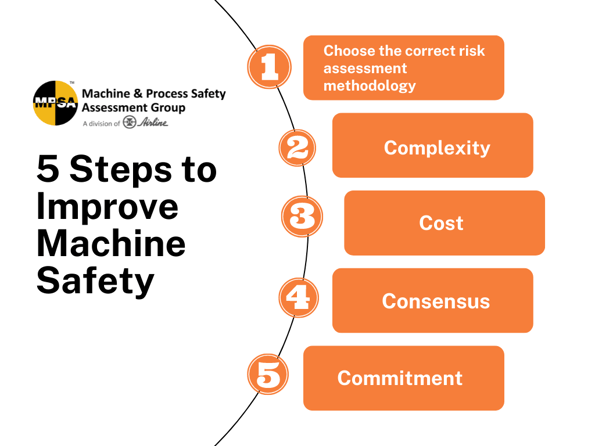 5 Steps for Improving Machine Safety